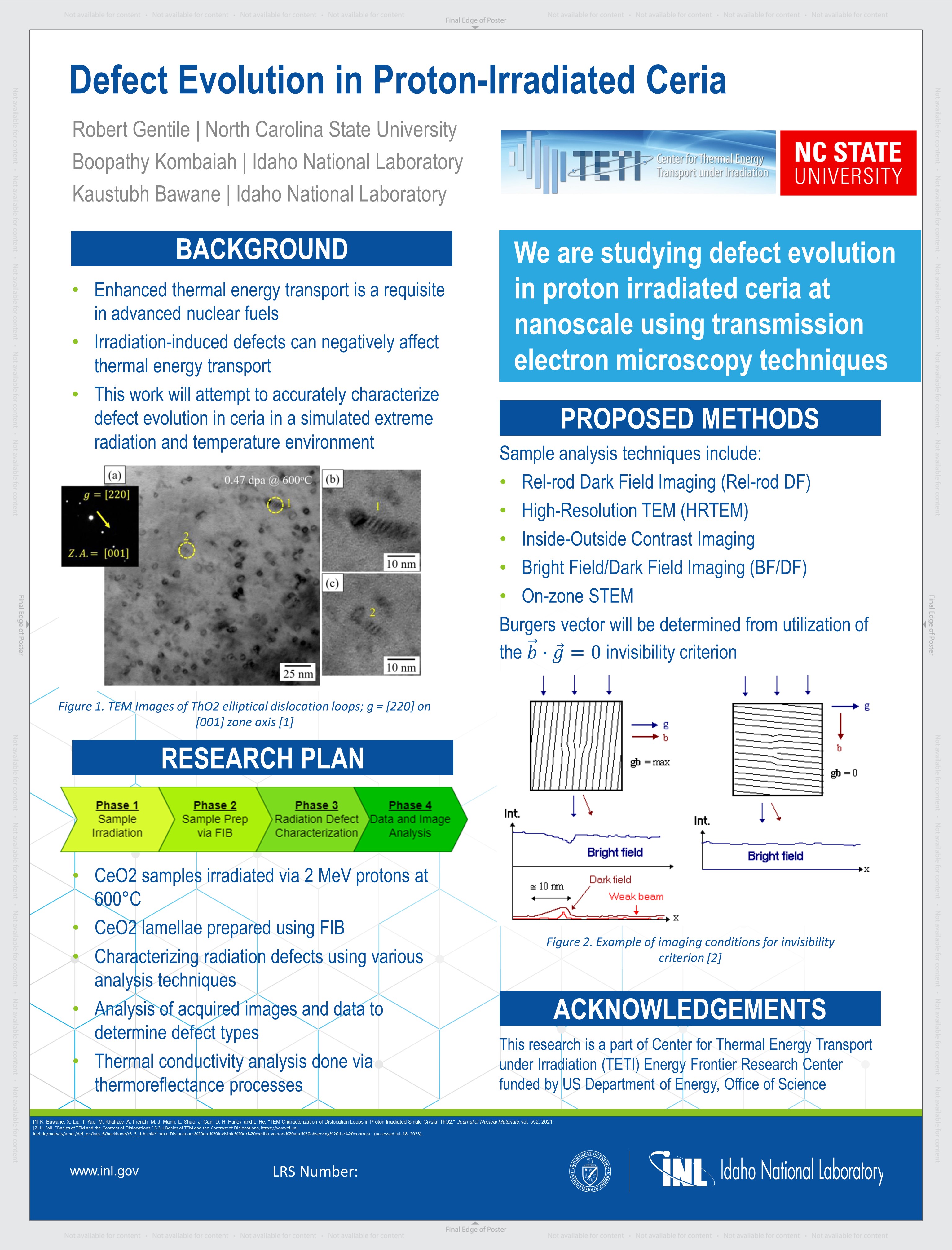 Intern Poster Session - Posters 2023